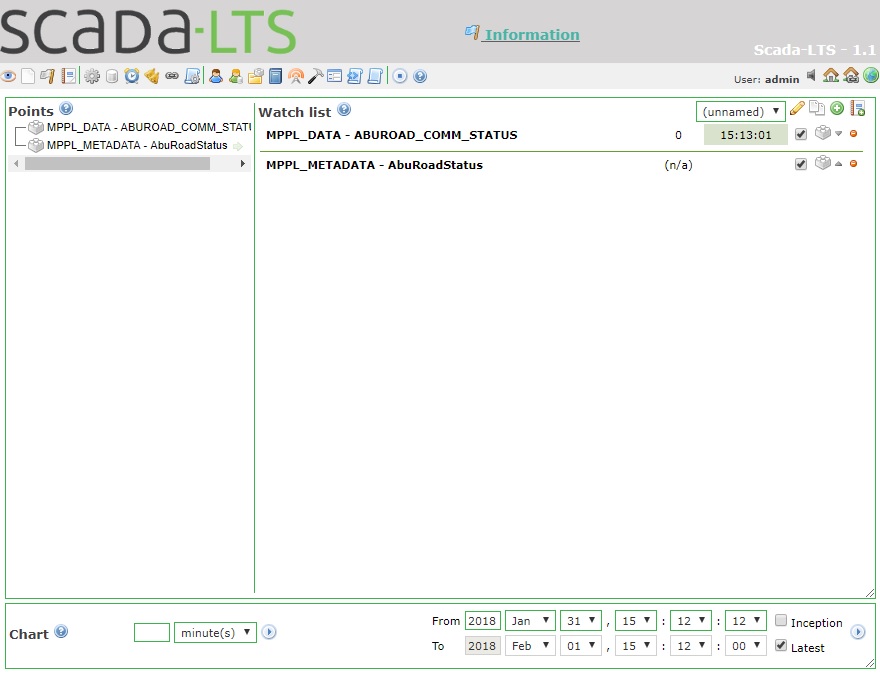 Unable to display the text output of point Meta data source type "alphanumeric" · Issue #459 ...