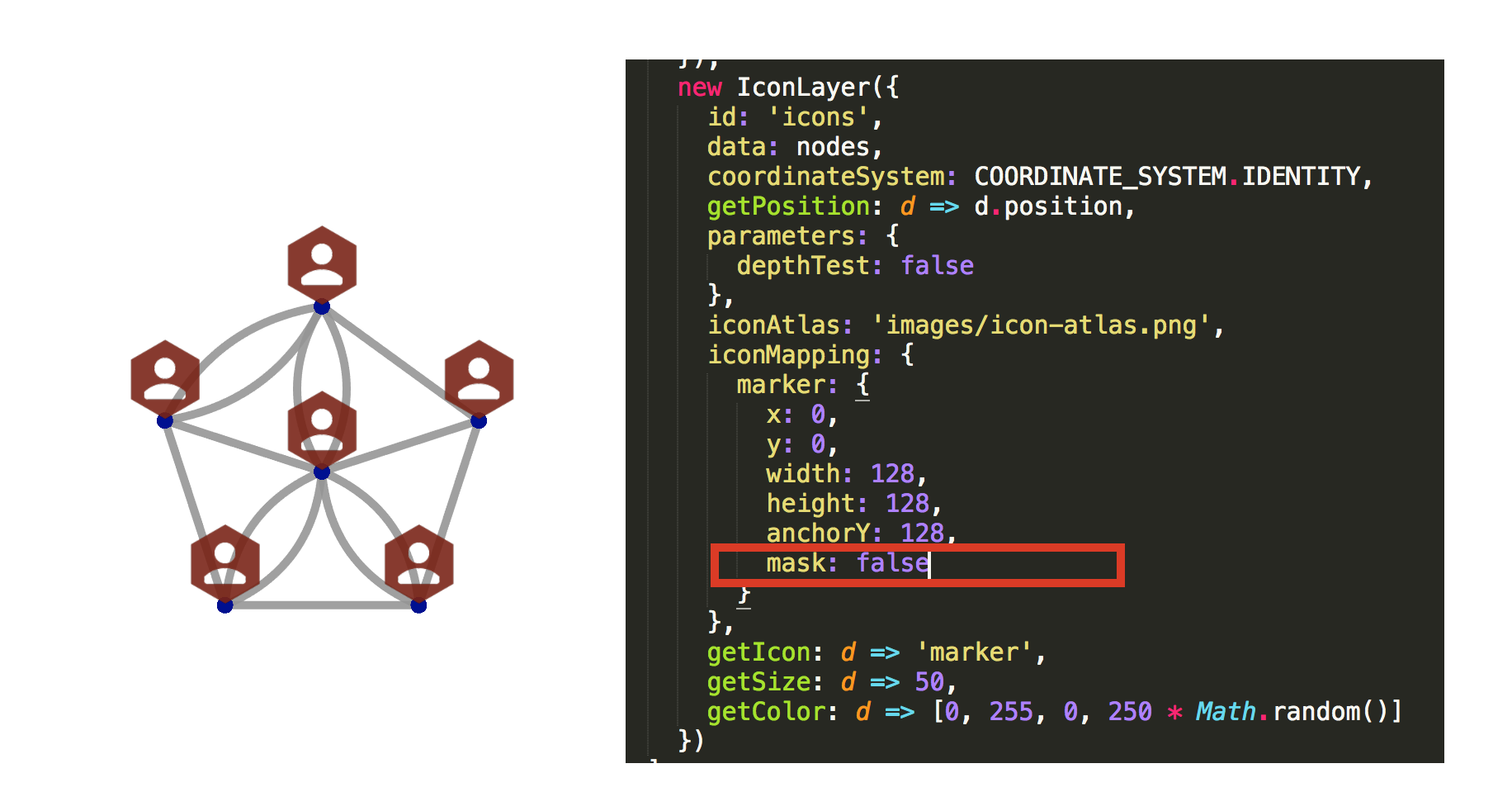 Control the opacity of each instance in IconLayer · Issue #2260 · visgl/deck.gl · GitHub
