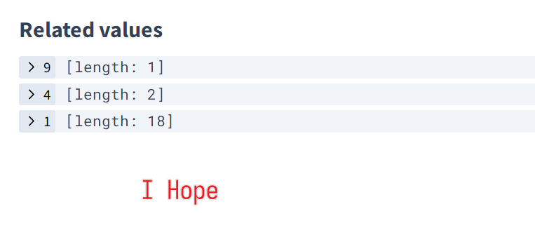 Feature Request Group Array Item By Its Length In Related Values Panel · Issue 124