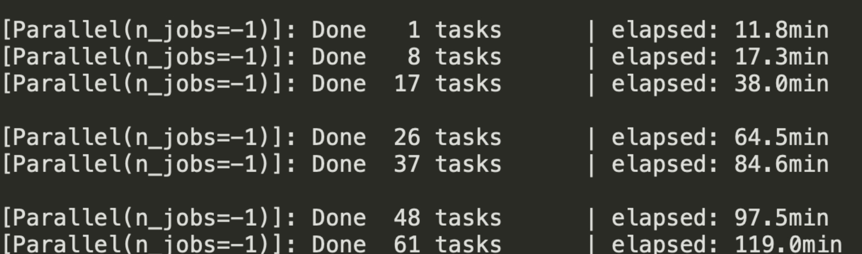 How can one disable printing the parameters combinations during RandomizedSearchCV? · Issue ...