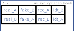 loss-curves and training collapsed · Issue #874 · junyanz/pytorch ...