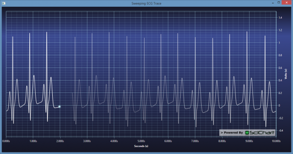 How to add cells inside grids like Graph sheet? · Issue #3751 · PhilJay ...