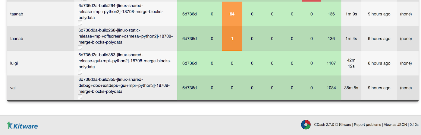Kitware logo huge on Chrome · Issue #815 · Kitware/CDash · GitHub