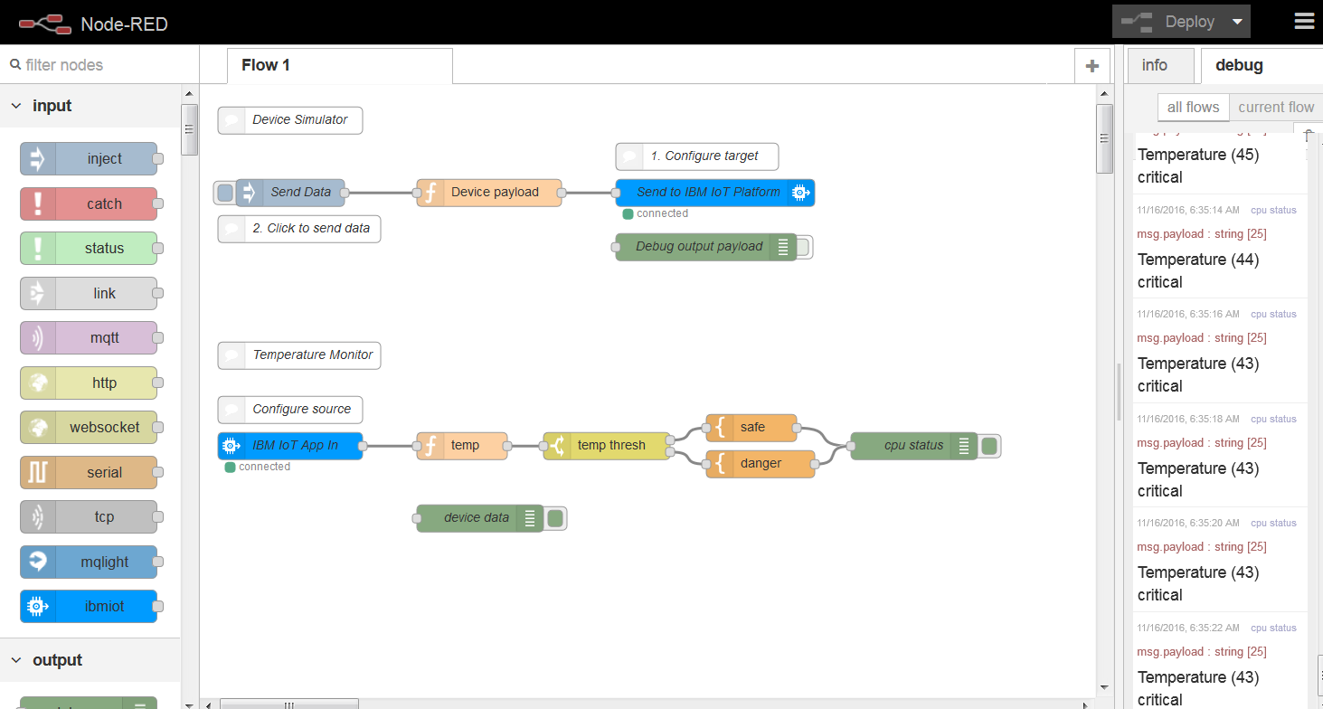 GitHub - mehakmanwani/iotdemo: Send email alerts from an IoT Device and ...