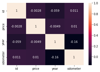 GitHub - nadaamkm/MachineLearning