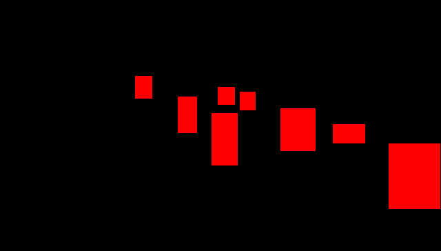 I Have Issue In Generating Tf Record For Multiple Mask Of Same Class In A Image · Issue 4