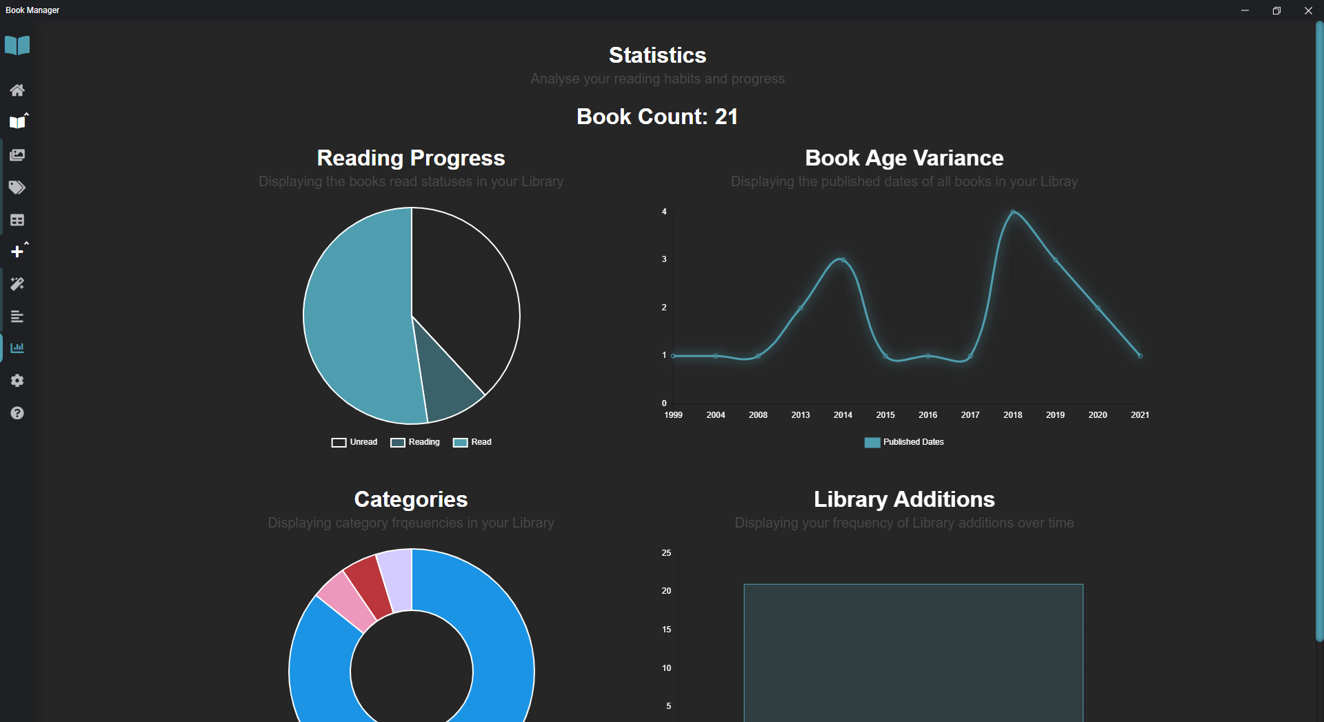 GitHub - leytonoday/BookManager: Manage your academic and personal reading
