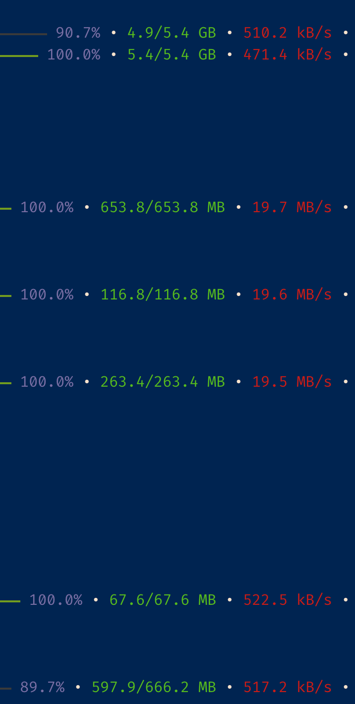 Speed up large Walden downloads · Issue #419 · owid/etl · GitHub