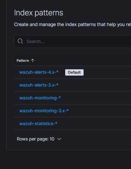 Elasticsearch template : No template found for the selected index-pattern · Issue #3031 · wazuh ...