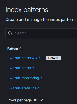 [Alerts index pattern] listValidIndexPatterns.find is not a function · Issue #11216 · wazuh ...