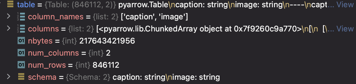 pq.read_table("parquet files path", memory_map=True) still consume large memory space(200G file ...