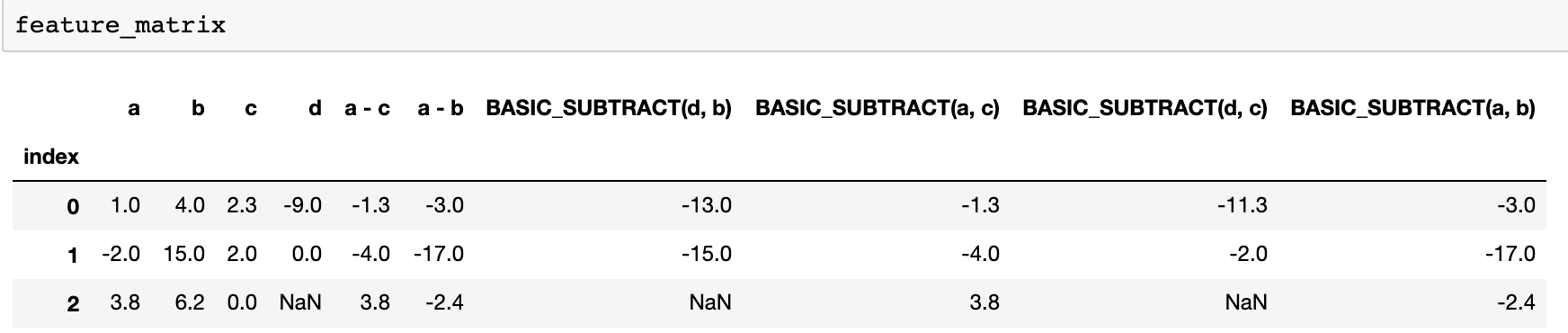 Built-in subtract_numeric primitive ignores certain variables · Issue ...