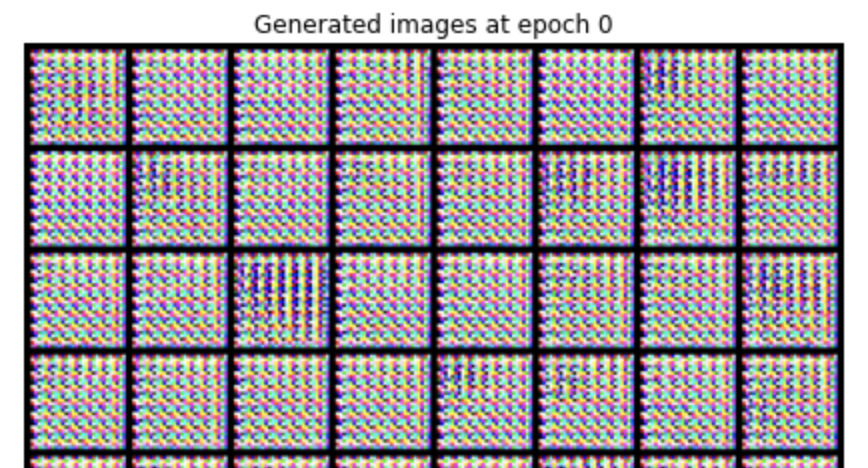 GitHub - liangkunn/Generative-Models-in-Medical-Images: A repository for data augmentation in ...