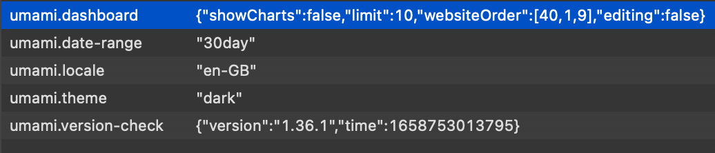 [Bug] Website sorting causes BSOD (v1.37.0) · Issue #1414 · umami-software/umami · GitHub