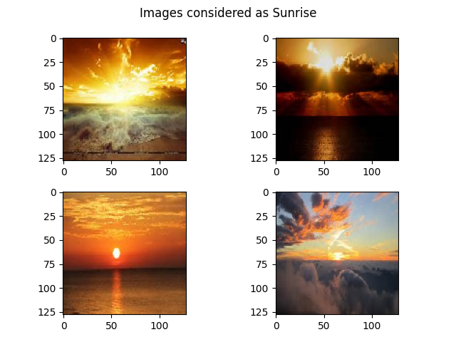 GitHub - nickPaterakis/weather-image-classifier: A convolutional neural network that can predict ...