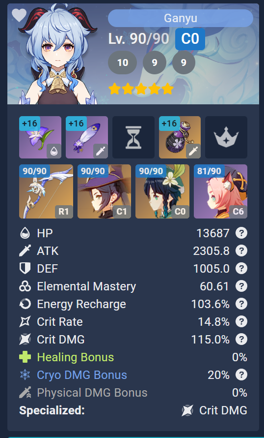 Equipping a partial build will not unequip artifacts · Issue #791 · frzyc/genshin-optimizer · GitHub