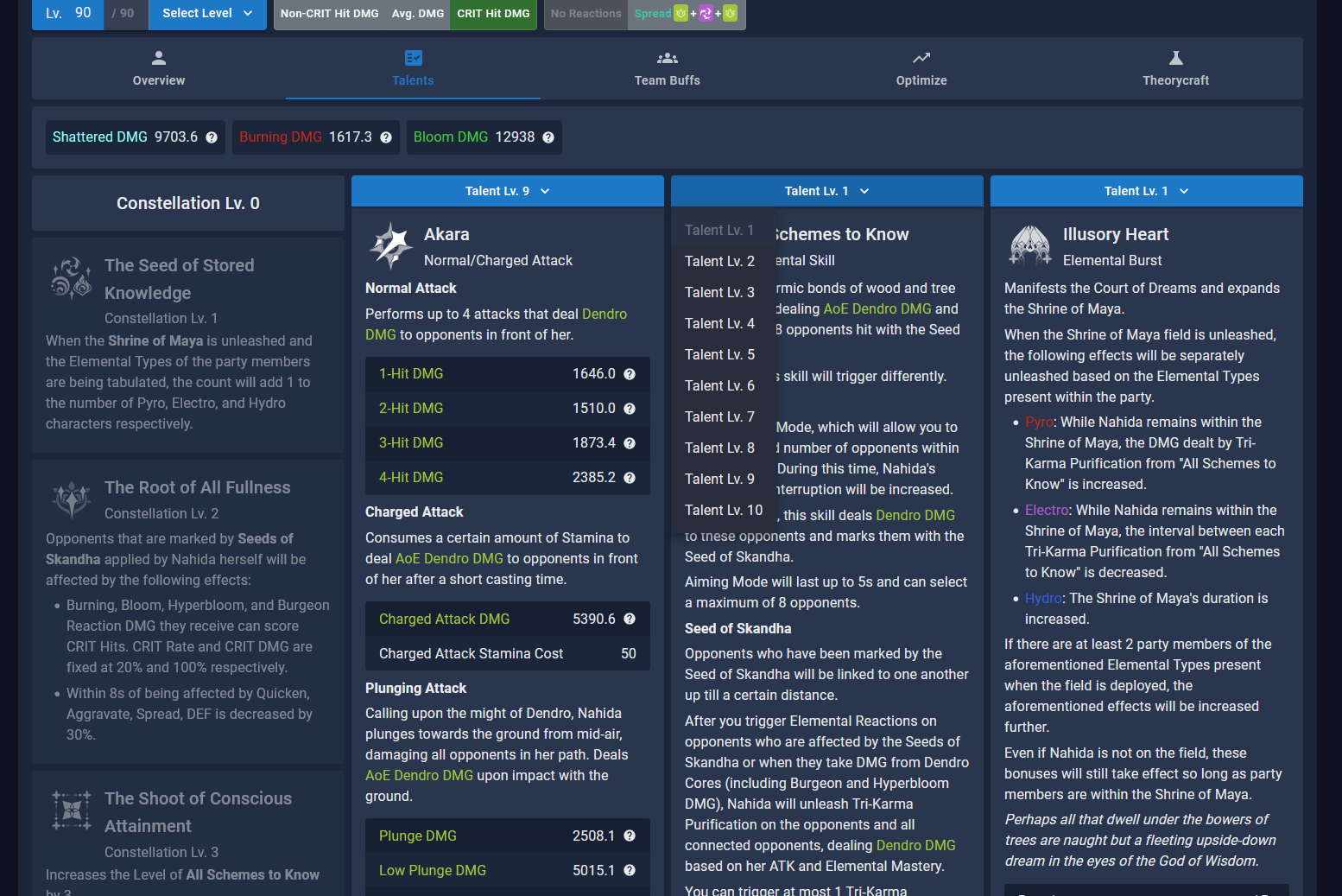 Change the constellation selector to match the talent level selection · Issue #1295 · frzyc ...