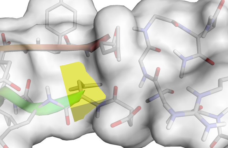 Ligand Style · Issue 598 · 3dmol 3dmol Js · Github