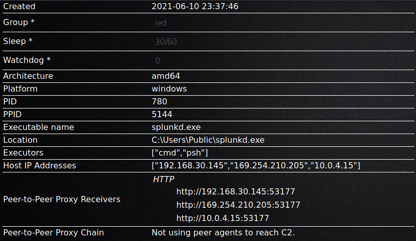 Unable to get agent to beacon to C2 server · Issue #2164 · mitre ...