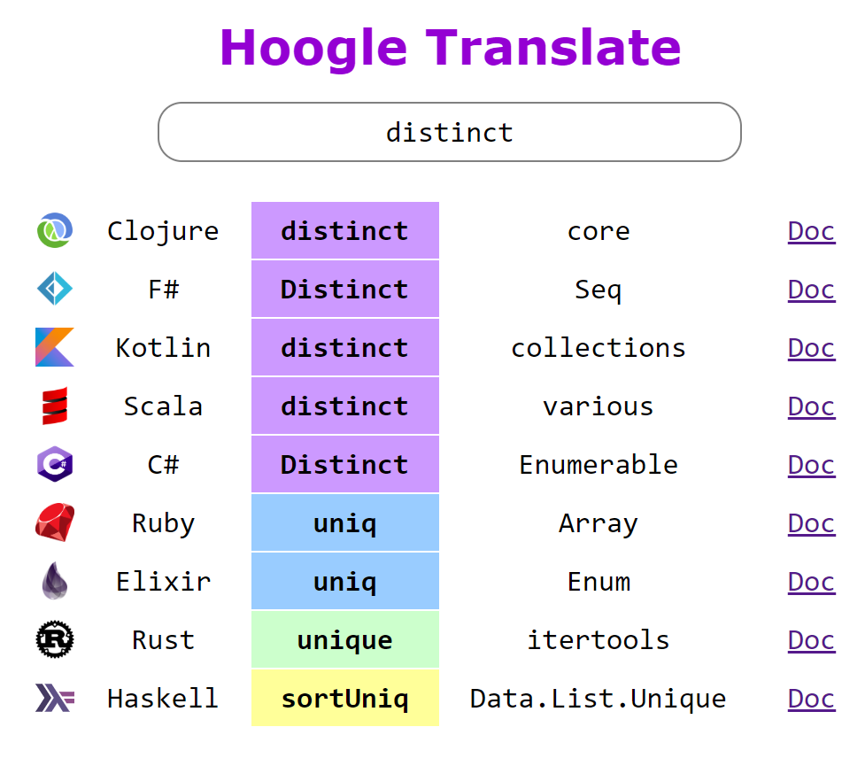[FEA] Rename `cudf::unique_count` to `cudf::distinct_count` · Issue #5481 · rapidsai/cudf · GitHub