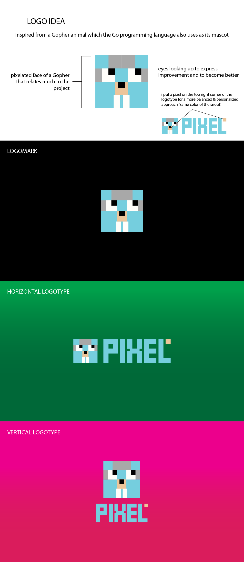 Logo design proposal · Issue #166 · faiface/pixel · GitHub