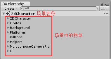 Unity3D入门级教程5——Hierarchy窗口 · Issue #7 · Veinsvx/Blog · GitHub