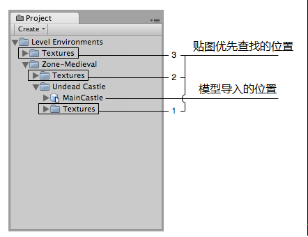 Unity3D入门级教程15——模型导入流程(上) · Issue #17 · Veinsvx/Blog · GitHub