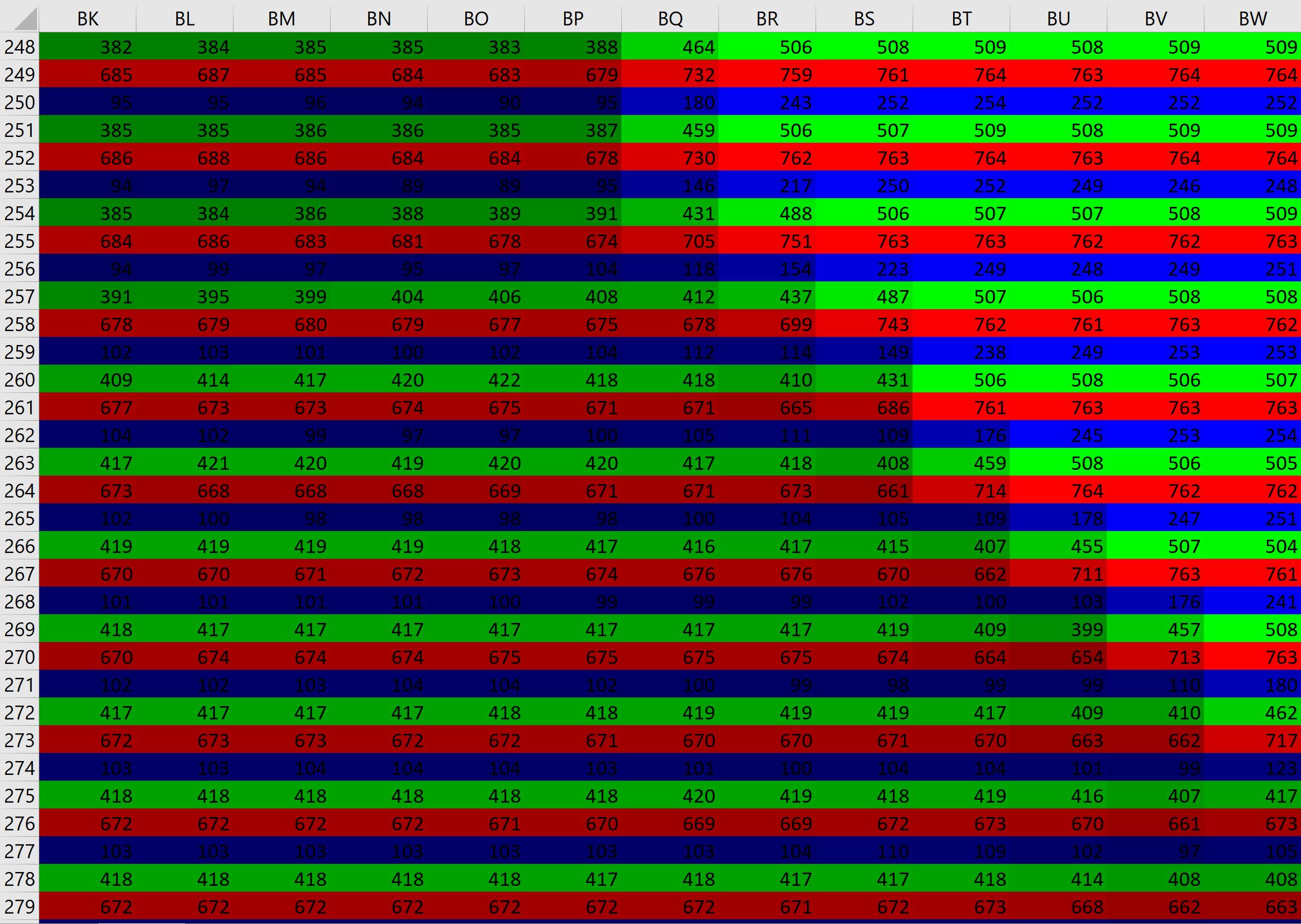 GitHub - DamonAknuh/Bmp2Excel-Image-Converter: This takes a .bmp file ...