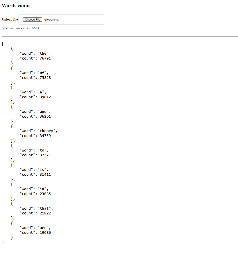 GitHub - BhargaviChanaboina/wordFrequency