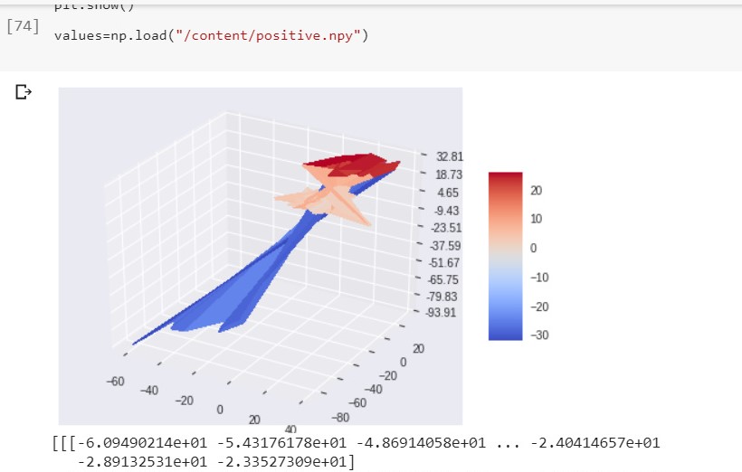 Create input standardizer to preprocess audio data · Issue #1 · axiom-data-science/OrcaCNN · GitHub