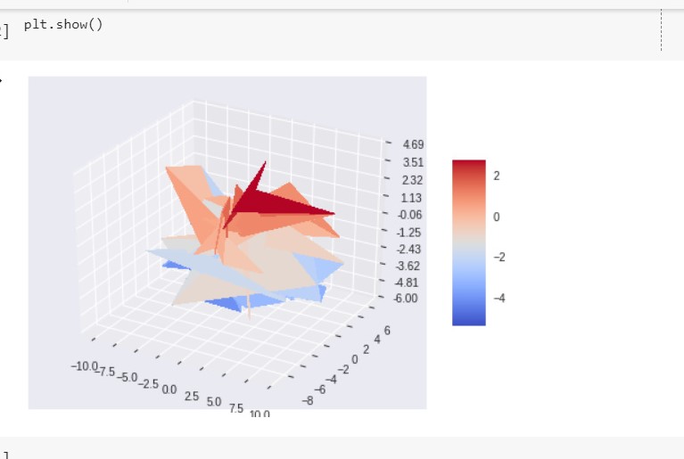 Create input standardizer to preprocess audio data · Issue #1 · axiom-data-science/OrcaCNN · GitHub