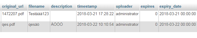 UTF-8 characters still not showing correctly · Issue #533 · projectsend/projectsend · GitHub