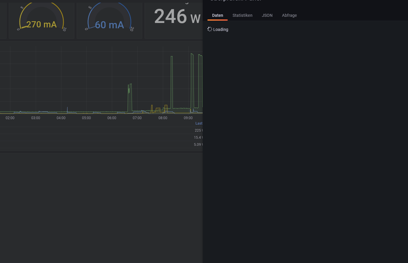 Panel relative time/time shift - panel shows nothing/freeze/won't load any data · Issue #60285 ...