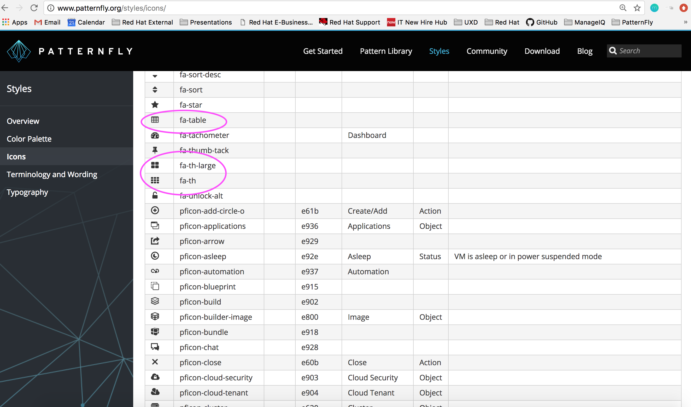 View selector icons and order are inconsistent throughout PF documentation · Issue #575 ...