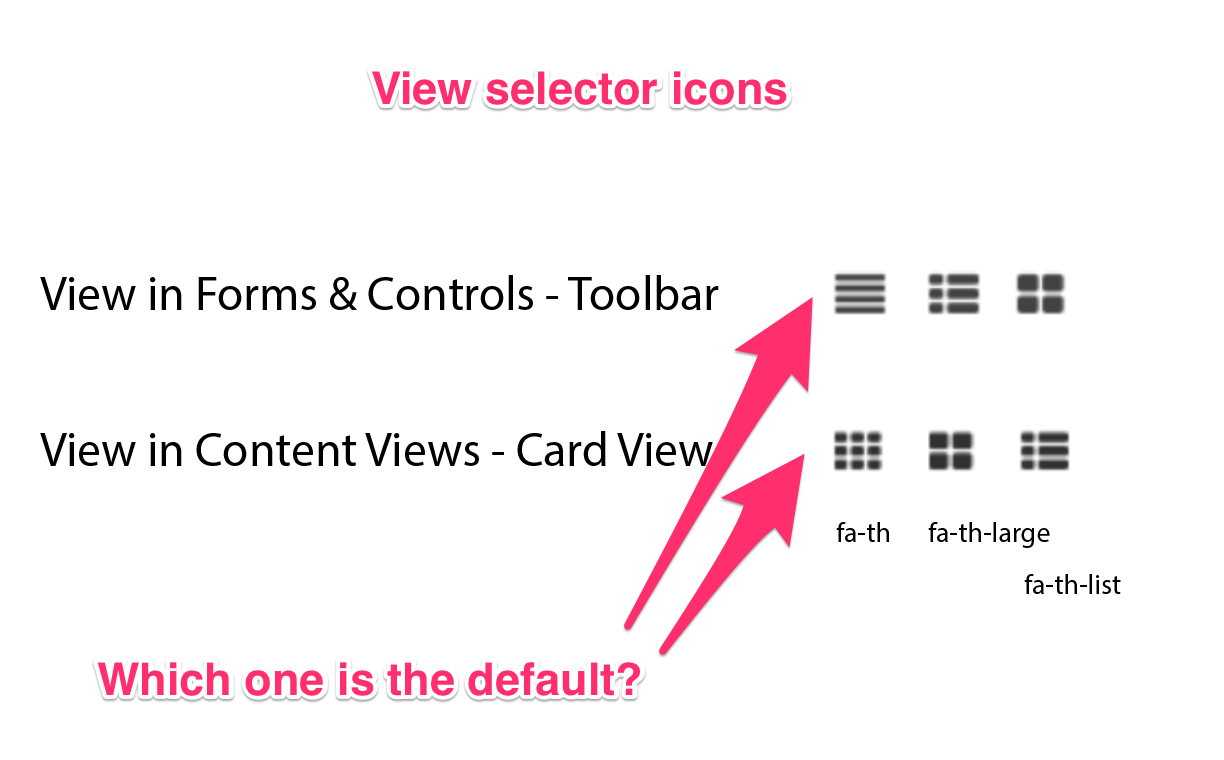 View selector icons and order are inconsistent throughout PF documentation · Issue #575 ...