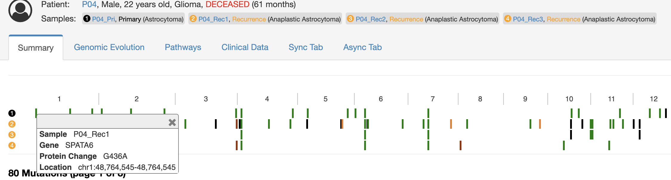 How to Sort seg-track by sample name · Issue #1480 · igvteam/igv.js · GitHub