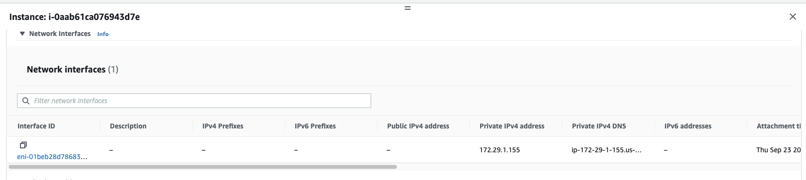 Prefix Assignment Mode Works On Some Nodes And Not Others · Issue 1634 · Awsamazon Vpc Cni K8s