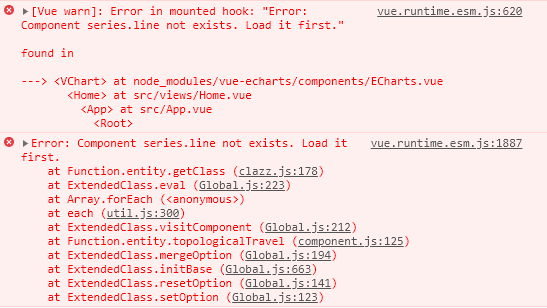 Component series.bar not exists. Load it first. · Issue #181 · ecomfe/vue-echarts · GitHub
