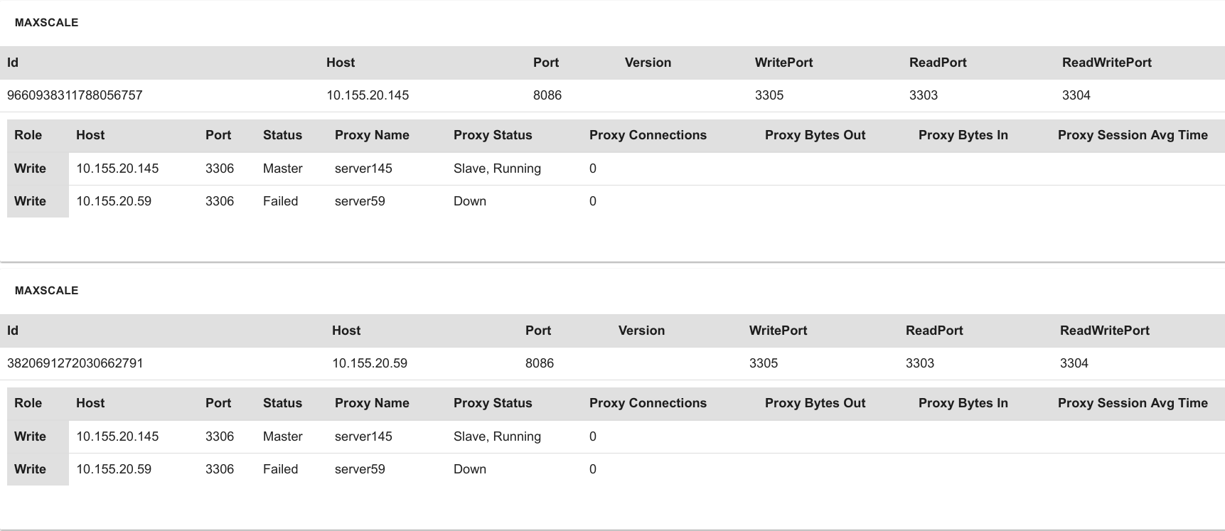 2 proxies support question · Issue #196 · signal18/replication-manager · GitHub