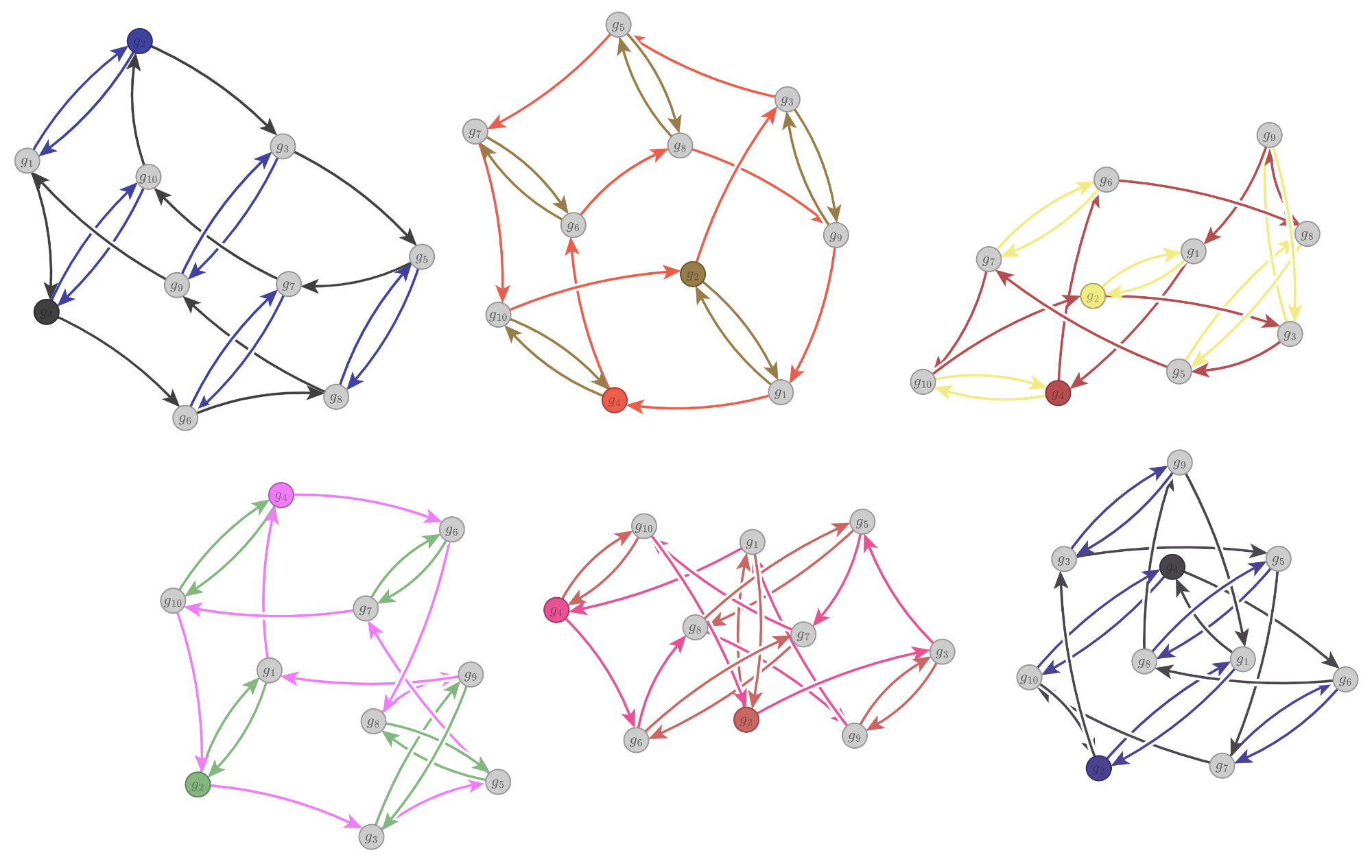 Support aggregated quantities in Style · Issue #1279 · penrose/penrose · GitHub