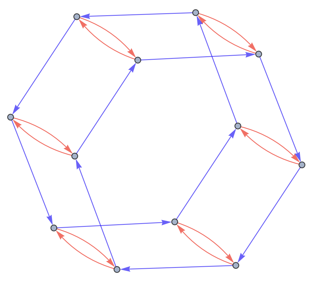 Support aggregated quantities in Style · Issue #1279 · penrose/penrose · GitHub