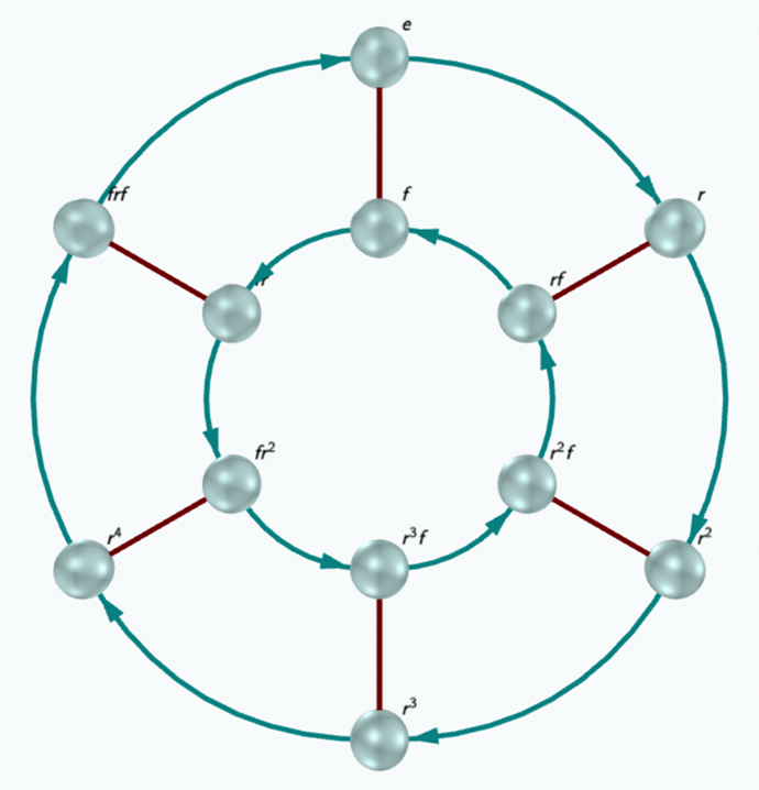 Support aggregated quantities in Style · Issue #1279 · penrose/penrose ...