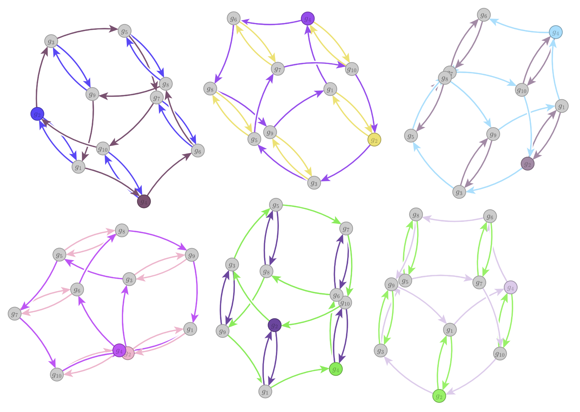 Support aggregated quantities in Style · Issue #1279 · penrose/penrose · GitHub