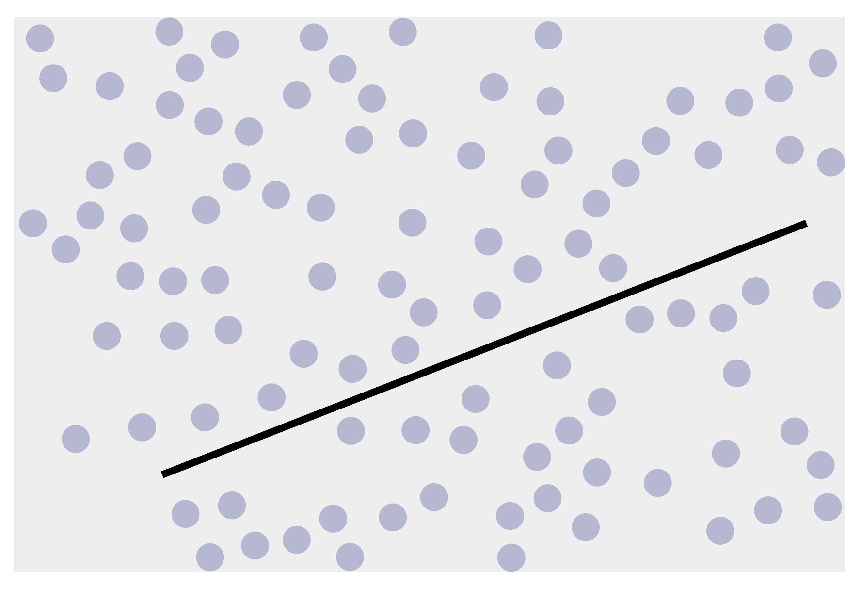 Bug Disjoint Polyline Shape Treats Polyline As A Rectangle · Issue 1443 · Penrosepenrose 