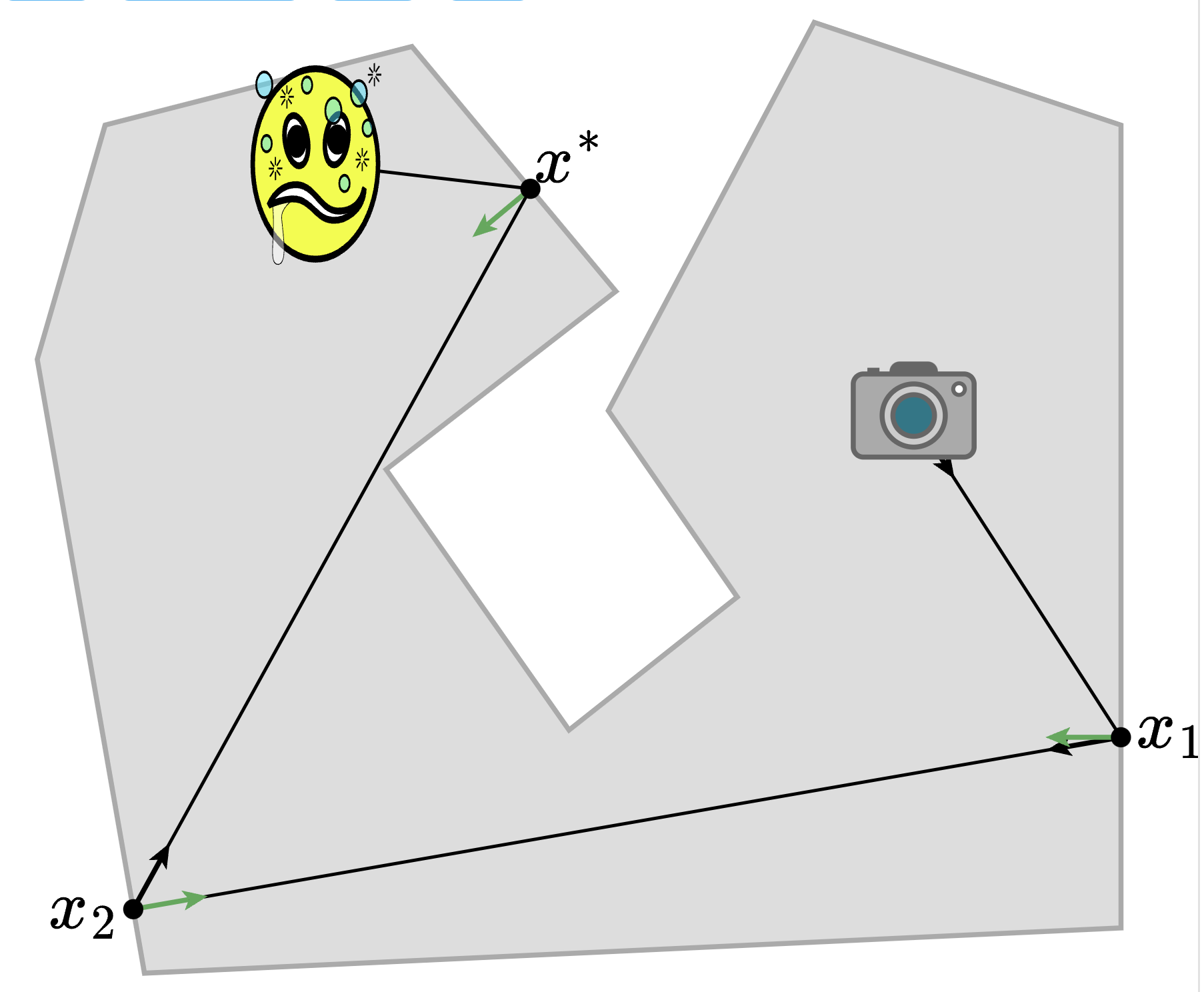 SVG load fails after edit in web IDE · Issue #1463 · penrose/penrose ...