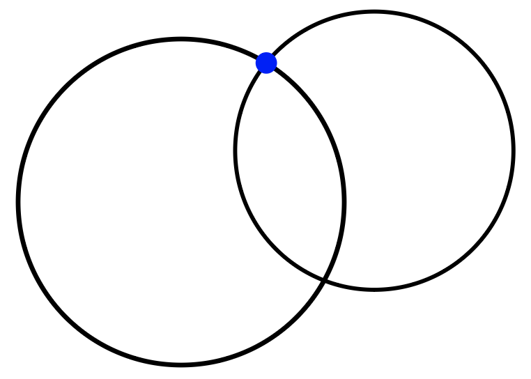 Inline Constraintobjective Definitions In Style 