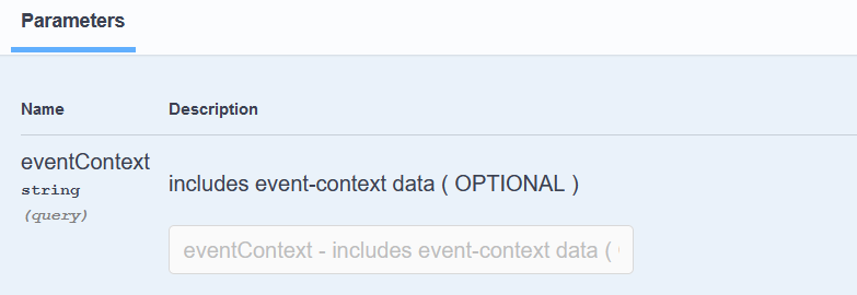 description field not displayed on @Parameter annotation in Springfox 3.0.0 · Issue #3543 ...