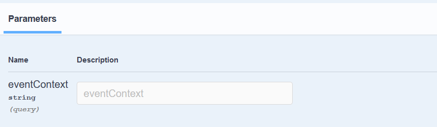 description field not displayed on @Parameter annotation in Springfox 3.0.0 · Issue #3543 ...