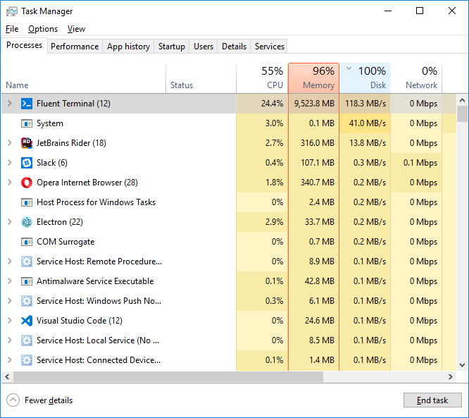 Memory issues · Issue #75 · felixse/FluentTerminal · GitHub