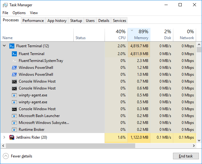 Memory issues · Issue #75 · felixse/FluentTerminal · GitHub